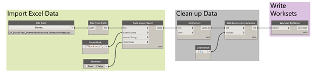 Streamlining Your Revit Project Setup with Dynamo