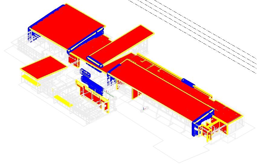 Model Health Check, Insight to Trends, and Visualize Issues
